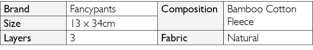 Bamboo Cotton Fleece Inserts - Bamboo Baby